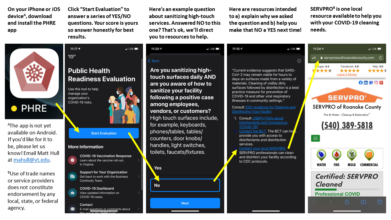 PHRE App improves COVID-19 awareness and risk reduction measures to ...